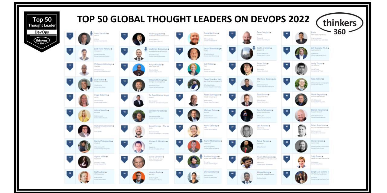 Top 50 Global Thought Leaders and Influencers on DevOps 2022 – Intellyx ...